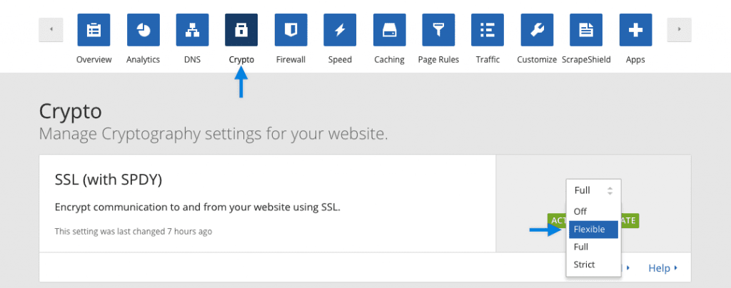 Fixing Wordpress Ssl Redirect Loop With Cloudflare