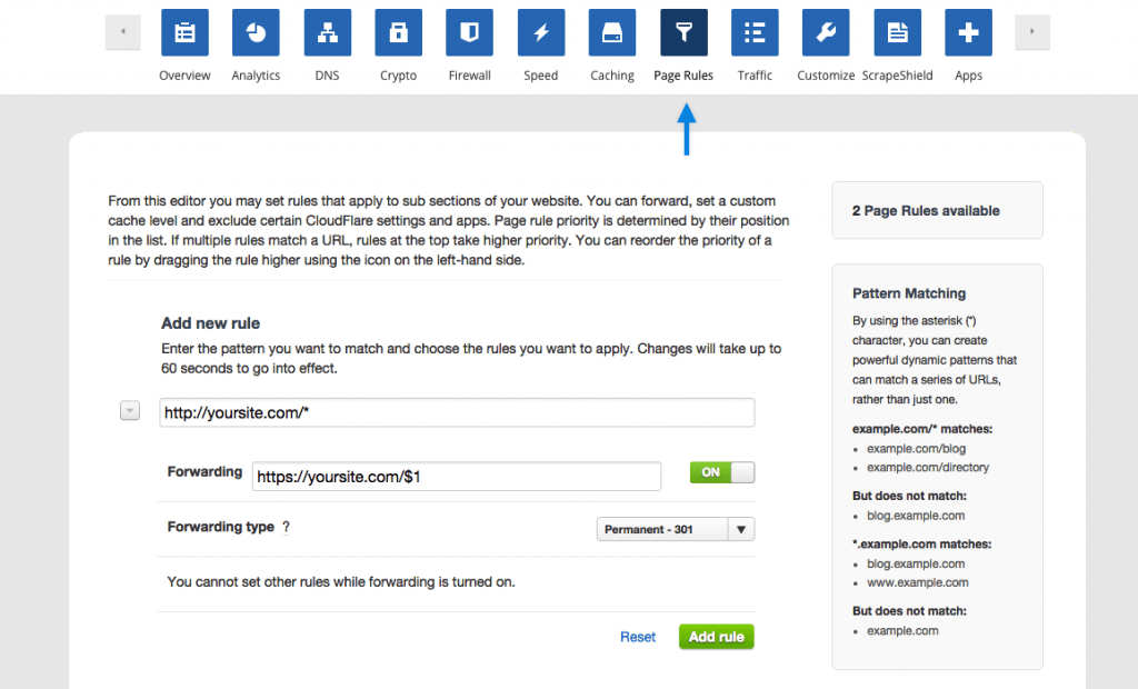 Fixing Wordpress Ssl Redirect Loop With Cloudflare
